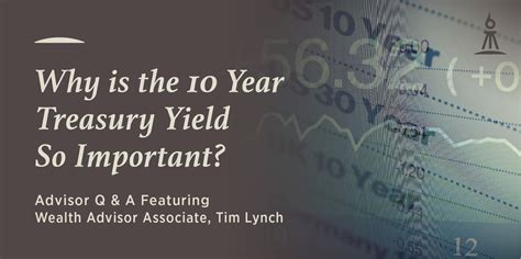 Why Is The 10 Year Treasury Yield So Important 6 Meridian