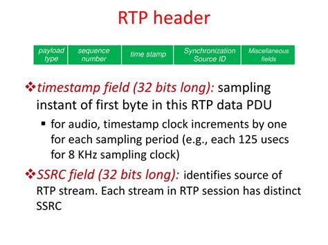 Ppt The Voice Over Internet Protocol Voip Rtp Rtsp Powerpoint Presentation Id 2384381