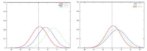 Table 1 From Geometries Of Third Row Transition Metal Complexes From