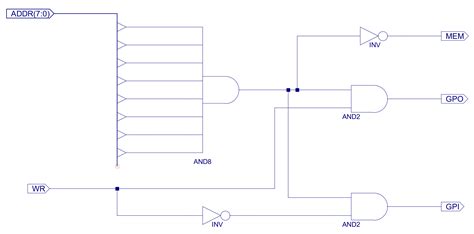 Simple CPU V A FPGA