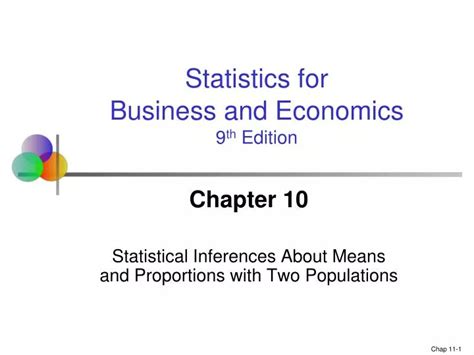 Ppt Chapter 10 Statistical Inferences About Means And Proportions With Two Populations