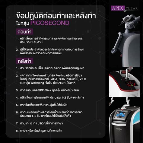 การดูแลผิวหน้าหลังทำ Pico Laser Apex Profound Beauty