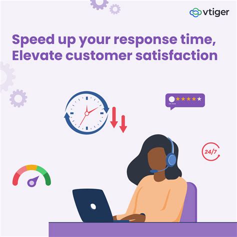 Vtiger Crm On Twitter 🗨️ How To Improve Customer Response Time