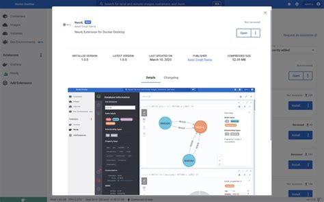 ajeet singh raina on linkedin neo4j docker datascience communityevent
