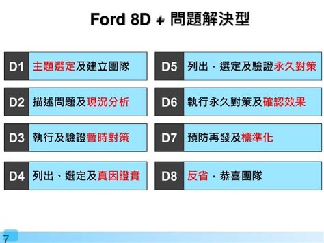 003 How To Write 8d Report