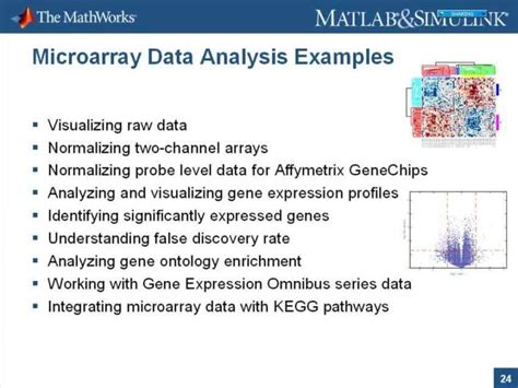 Using Matlab For Computational Biology Datatas