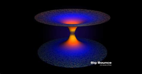 A Glimpse Into The Loop Quantum Gravity Shasthra Snehi