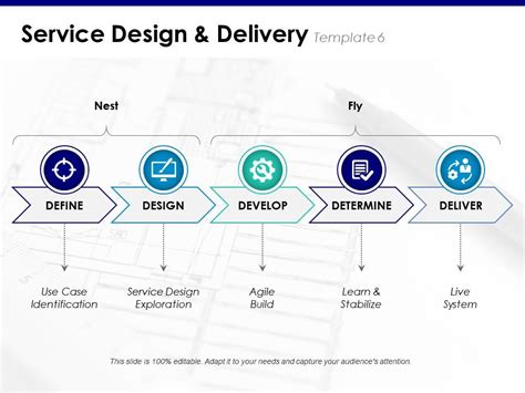 Design Define Deliver At Gabrielle Gonzales Blog