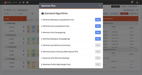 A Complete Guide To Schedule Adherence For Manufacturers