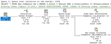 getting smart about fixing key lookups in sql server query plans to fix