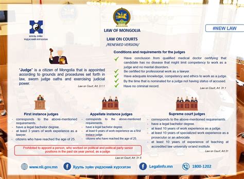 ХУУЛЬ ЗҮЙН АНГЛИ ХЭЛ Home Facebook