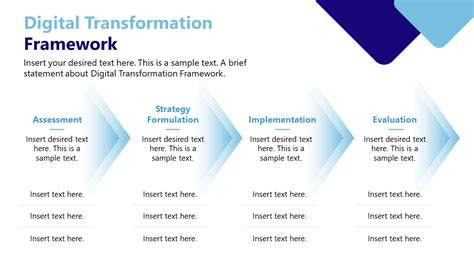 Digital Transformation Powerpoint Template