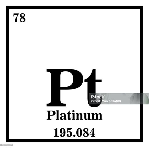 Ilustración De Tabla Periódica De Platino De Los Elementos Ilustración