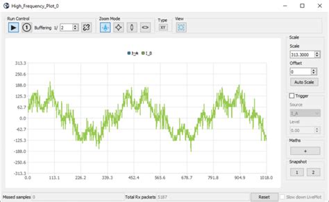 file stm32 mc motor pilot plot6 png stm32mcu