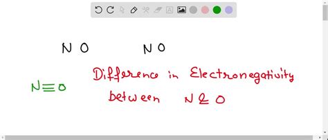 Solved The Strongest Interactions Intermolecular Force Between