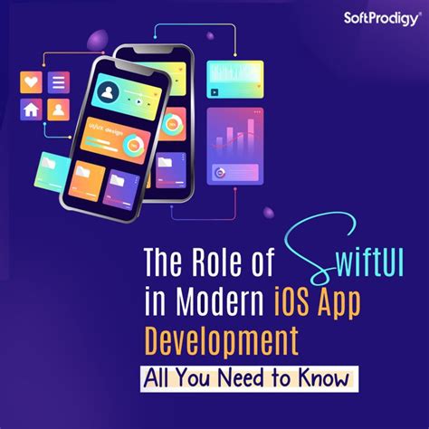 Softprodigy On Linkedin Swiftui Iosdevelopment Appdevelopment