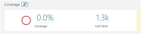Sonarqube Does Not Show The Code Coverage But Shows The Number Of Unit Tests Sonarqube Server