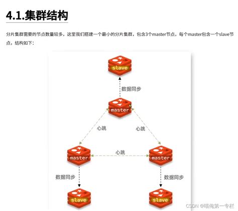 Springcloud 高级篇（十三）spring Cloud Redis 集群 Csdn博客