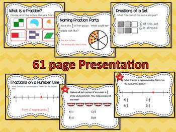 Proper Fractions Powerpoint Guided Notes Third Grade TPT