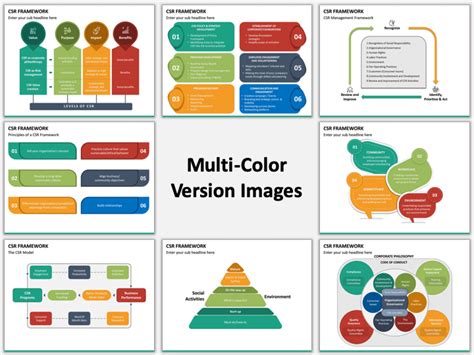 CSR Framework PowerPoint And Google Slides Template PPT Slides