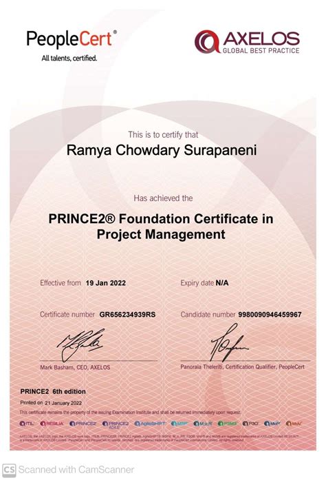 Ramya Surapaneni On Linkedin Projectmanagement