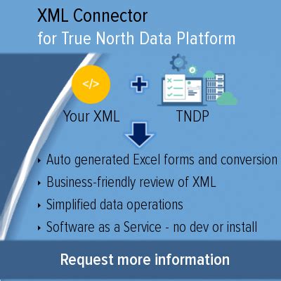 Free Online Xml Schema Validator From Corefiling