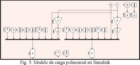 Figure 3 From Modeling And Simulation Of Composite Load Using Matlab Simulink Semantic Scholar
