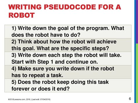 BEGINNER PROGRAMMING LESSON Ppt Download