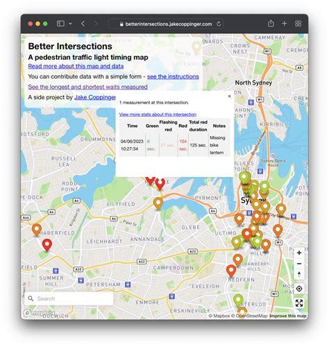 Mapping Pedestrian Traffic Light Timing In Sydney Australia Jake