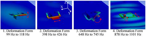 Sensors Free Full Text A Vibration Sensing Device Using A Six Axis Imu And An Optimized Beam
