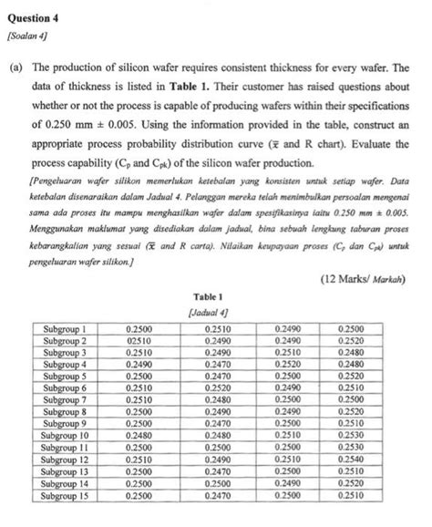 Pls Solve This Question Within 30 Minutesreally