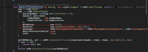the validity period of the certificate generated by kubeadm should be