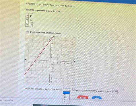 solved select the correct answer from each drop down menu this table