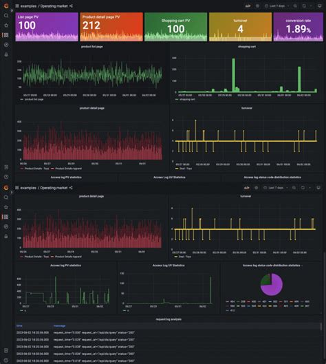 可观测监控 Prometheus 版云服务监控应用组件监控容器监控 阿里云