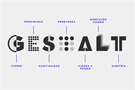 Descubre Cómo La Ley De Semejanza De La Gestalt Influye En Nuestra