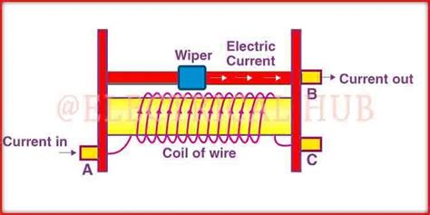 rheostat working types and best applications electrical hub
