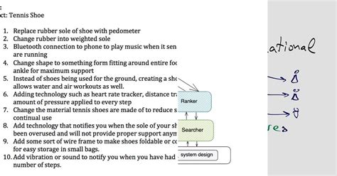 List Dsm Curated By Andrea Falegnami Medium