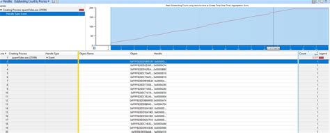 leak handler · issue 360 · zebobo5 vlc dotnet · github