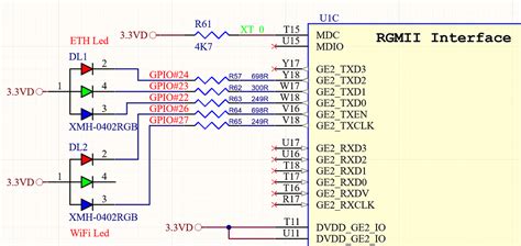 LED On GPIO On The Port RGMII Hardware Questions And Recommendations OpenWrt Forum