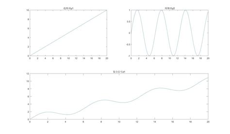 把握市场趋势和波动基于EMD算法的日内趋势策略