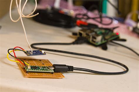 Video Installation Times Six RasterWeb