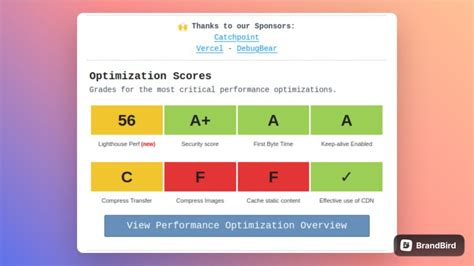 webperformance report on linkedin webperformance webperf