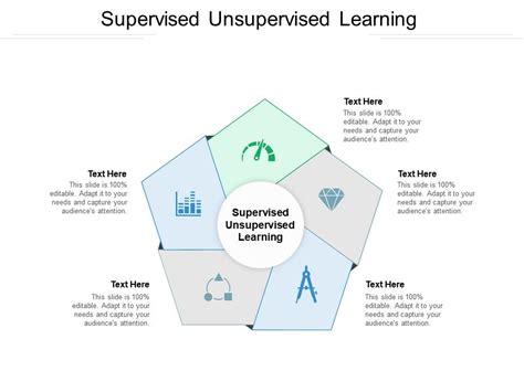 Supervised Unsupervised Learning Ppt Powerpoint Presentation