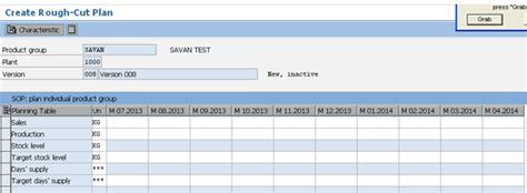 Standard SOP Process Flow SAP Community