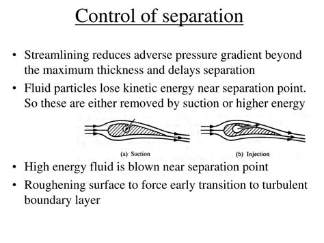 Ppt Boundary Layer With Pressure Gradient In Flow Direction Powerpoint Presentation Id219150