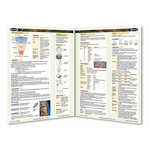 Geology Guide Quick Reference Guide By