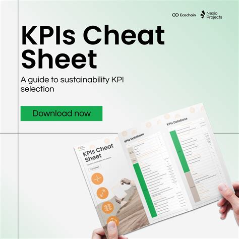 Kpis Cheat Sheet A Short Guide To Selecting Relevant Kpis Nexio Projects