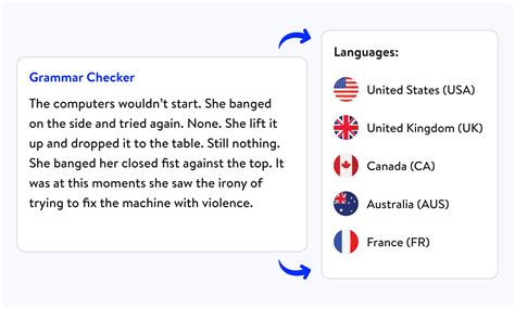 Grammar Checker Check Grammar Online