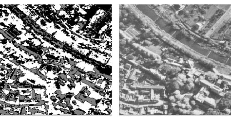 Image Segmentation With Gaussian Mixture Model New In Wolfram Language