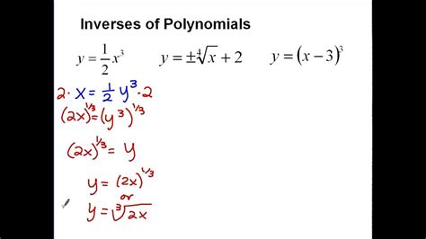 Inverses Of Polynomials Youtube